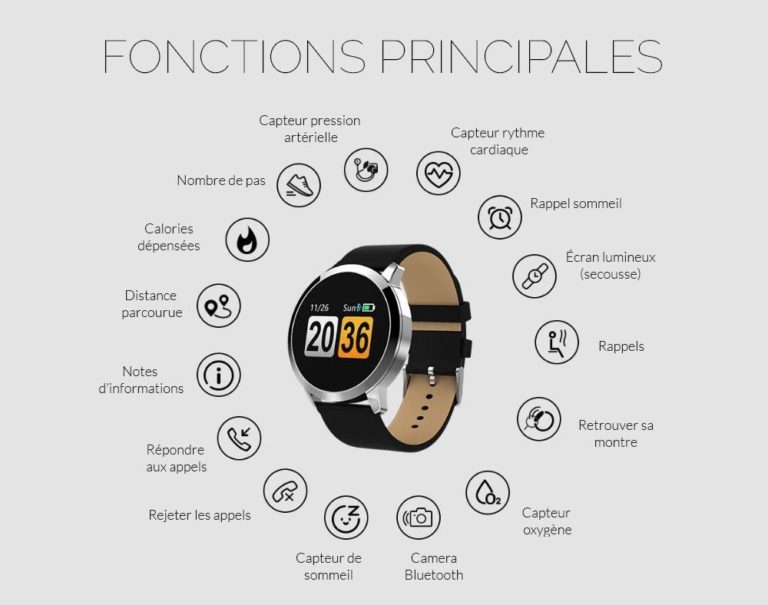 Montres Connectées : Tout savoir - Bijoutier Horloger
